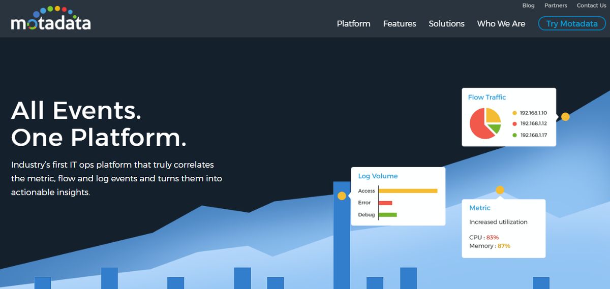 Motadata Alternatives and Similar Apps / Services | AlternativeTo