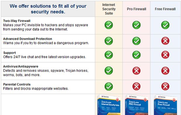 NoRoot Firewall Alternatives: Top 10 Firewalls & Similar Apps ...