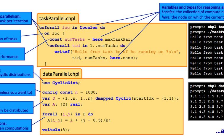 Fortran Alternatives: Top 10 Programming Languages & Similar Apps ...