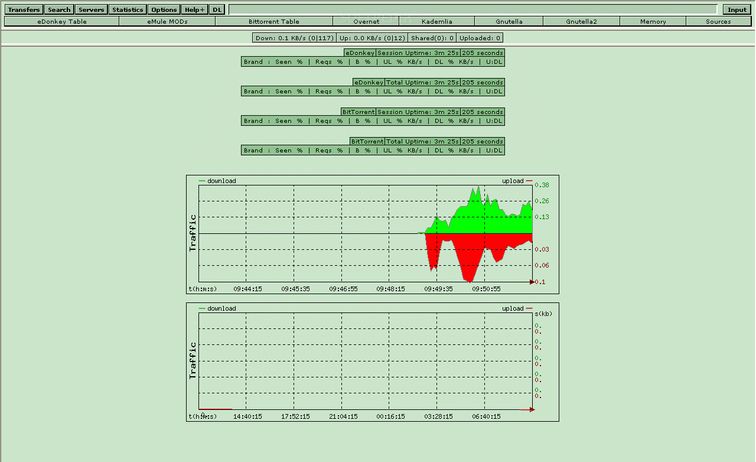 10 Great eMule Alternatives: Top Similar Software in 2024 | AlternativeTo