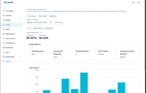 OpenRouter Alternatives: Top 8 Large Language Model (LLM) Tools & Similar Apps | AlternativeTo