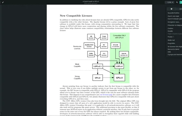 Open Source Adobe Acrobat Reader Alternatives: 25+ PDF Readers ...