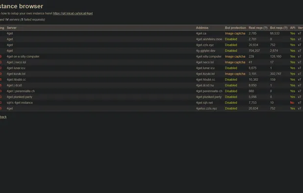 4get: Metasearch engine that doesn't suck | AlternativeTo