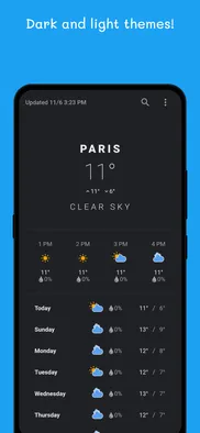 Open Source Weather Alternatives: Top 12 Weather Forecast Tools ...