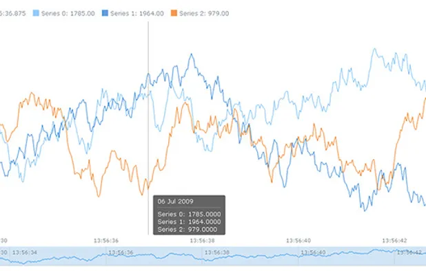 think-cell chart Alternatives - Explore Similar Software | AlternativeTo
