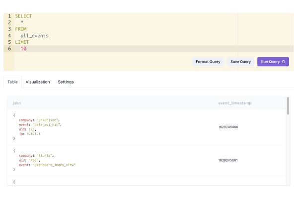 GraphJSON Alternatives and Similar Sites & Apps | AlternativeTo