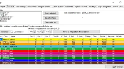 GRBL- Plotter: Reviews, Features, Pricing & Download | AlternativeTo