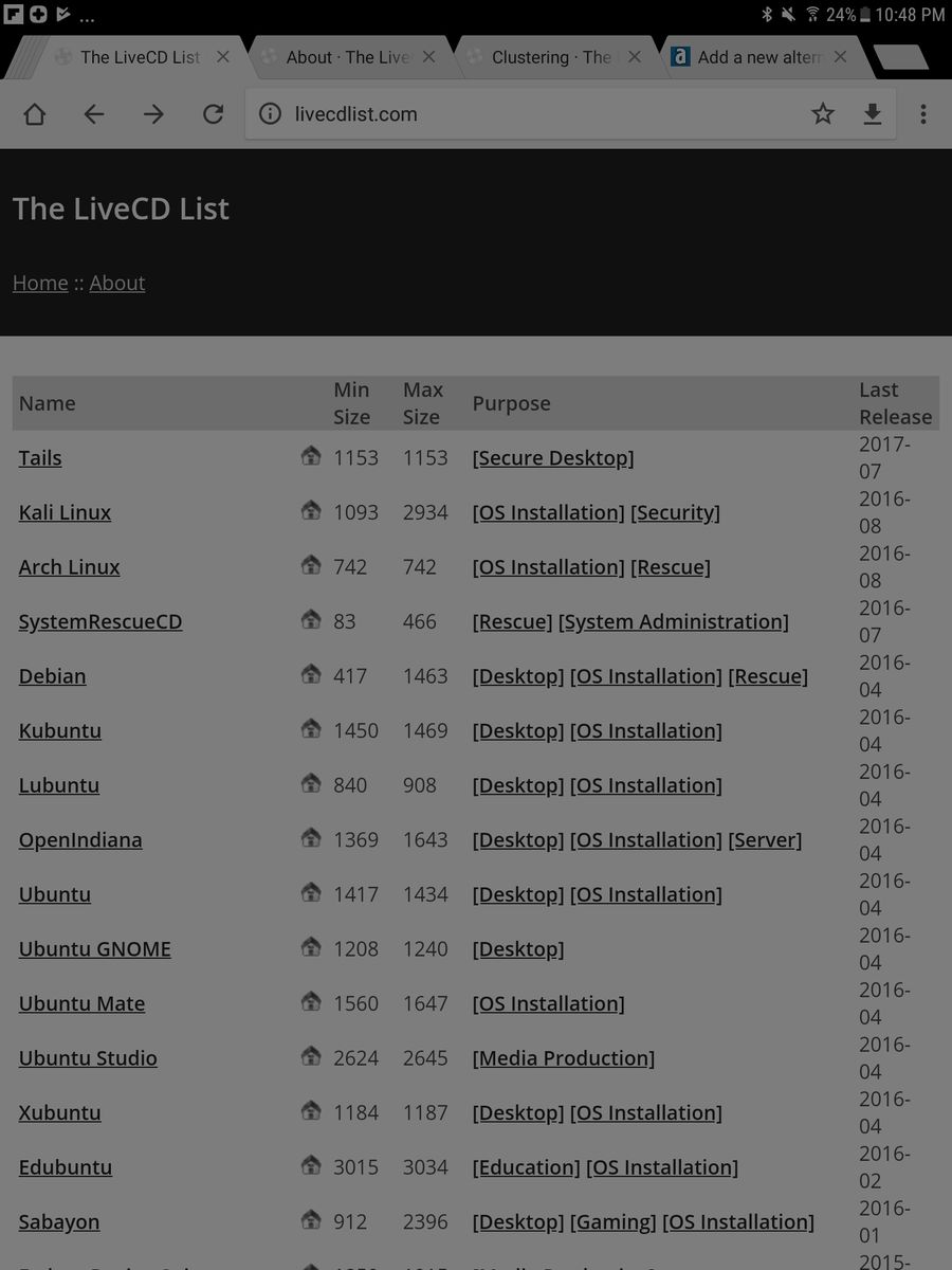 The LiveCD List: App Reviews, Features, Pricing & Download | AlternativeTo