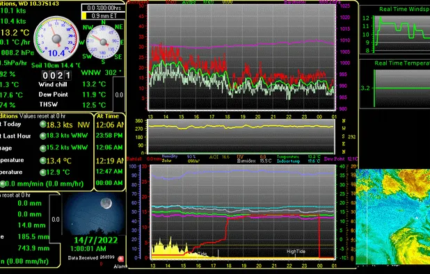 weeWX Alternatives: Top 3 Weather Forecast Tools & Similar Apps ...