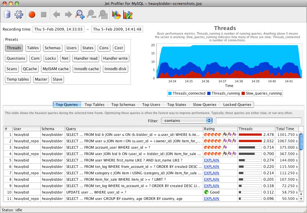 Jet Profiler for MySQL Alternatives and Similar Software | AlternativeTo