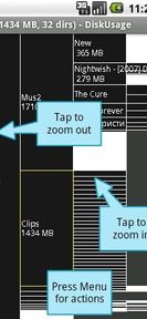 Open Source TreeSize Alternatives: Top 10 Disk Usage Analyzers ...