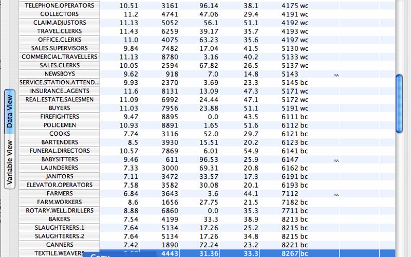 Number Analytics Alternatives: Top 10 Statistical Analyzers & Similar ...