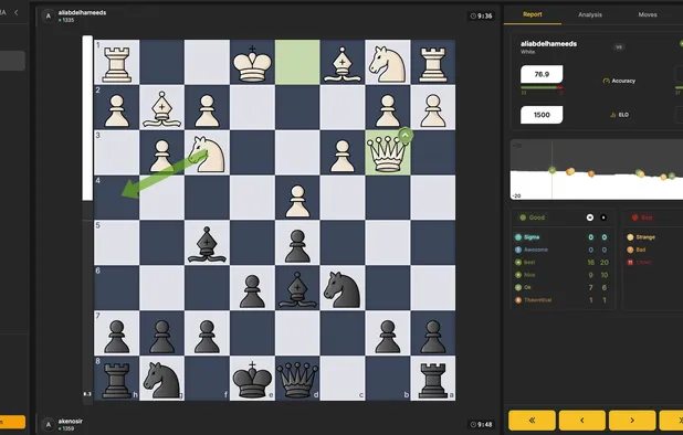 Chess.com Alternatives: Top 10 Online Chess Games | AlternativeTo