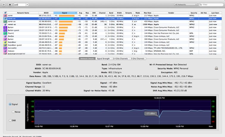 10 Best inSSIDer Alternatives: Top Similar Software in 2023 | AlternativeTo