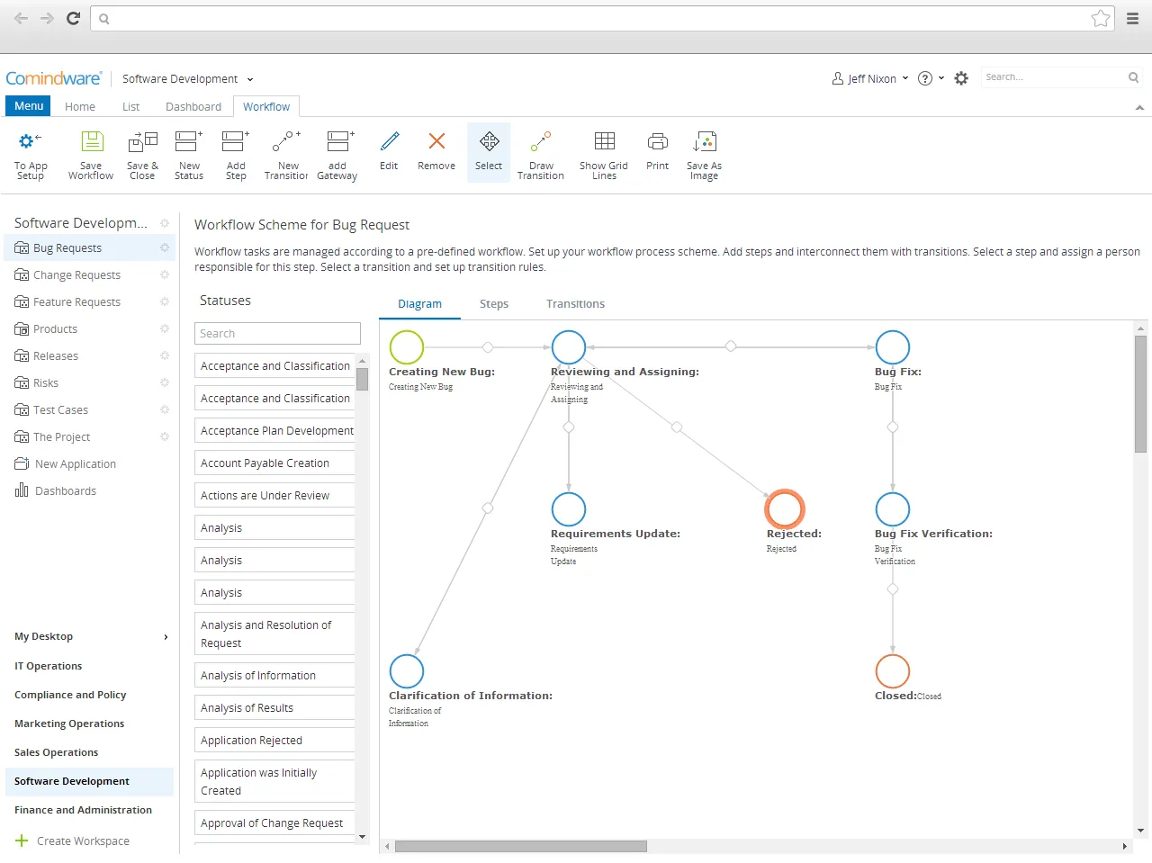 Comindware Tracker Alternatives: Top 19 Workflow Automation Tools ...