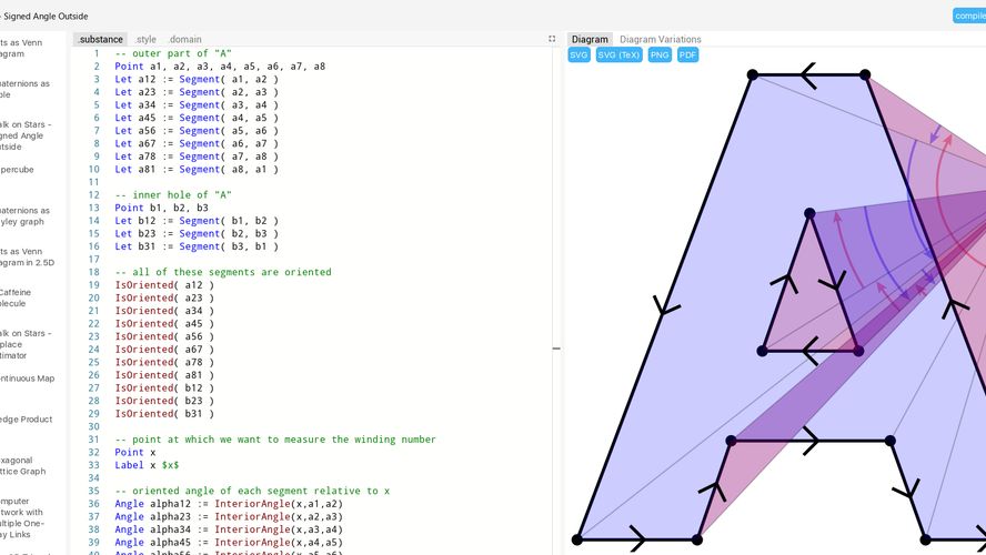 Ideament Alternatives: Top 10 Diagram Editors | AlternativeTo