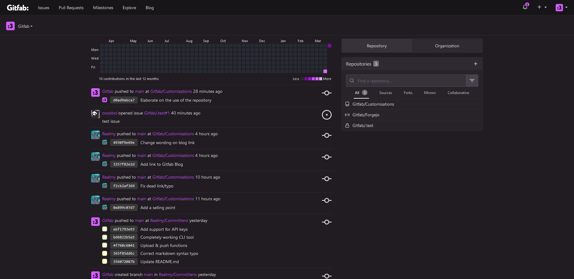 Gitfab Alternatives: Top 8 Source Code Hosting Services & Similar ...