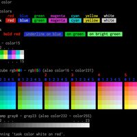 Taskwarrior: App Reviews, Features, Pricing & Download | AlternativeTo