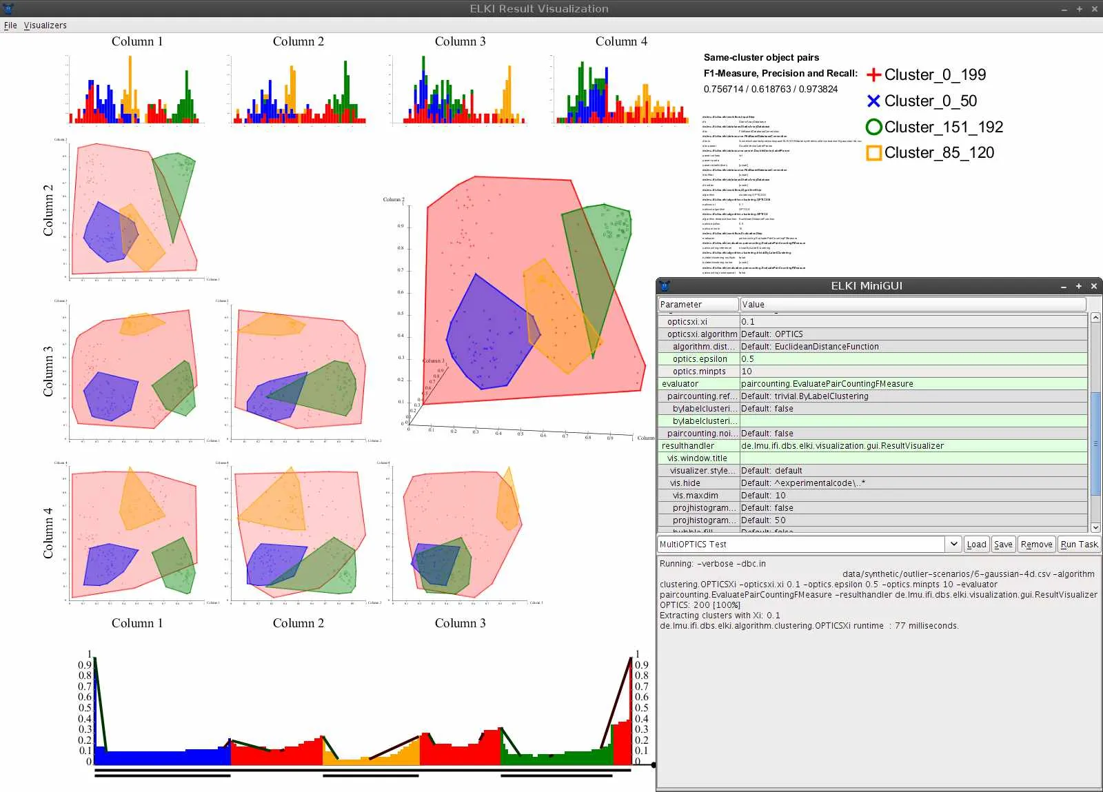 ELKI Alternatives: Top 10 Data Mining Software & Similar Apps | AlternativeTo