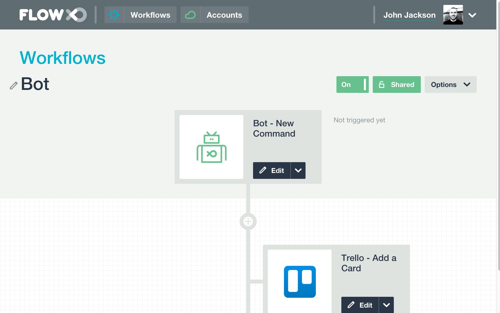 Flow XO Alternatives and Similar Sites & Apps | AlternativeTo