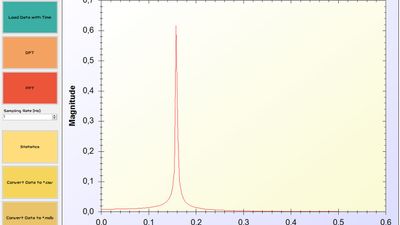 ETAS MDA (Measure Data Analyzer) Alternatives and Similar Software ...