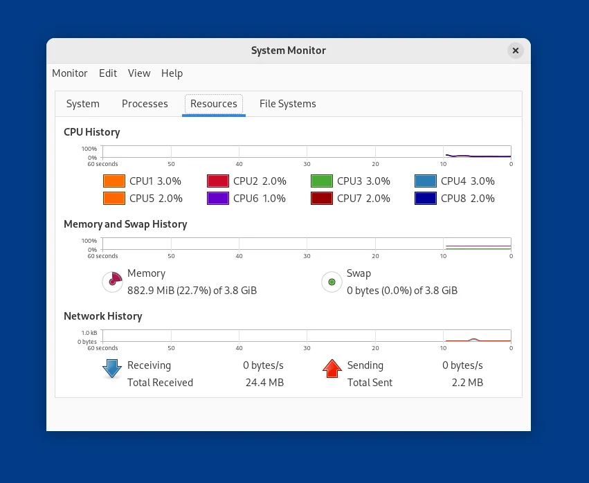 MATE System Monitor Alternatives: 25+ Process Management Tools ...