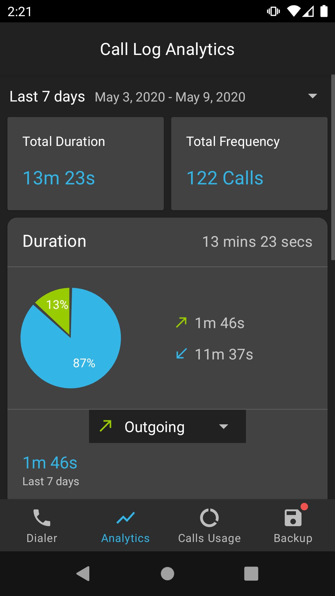 Call Log Analytics Alternatives and Similar Apps | AlternativeTo Call Log Analytics Alternatives and Similar Apps | AlternativeTo