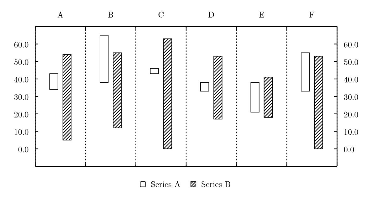 clip Alternatives and Similar Software | AlternativeTo