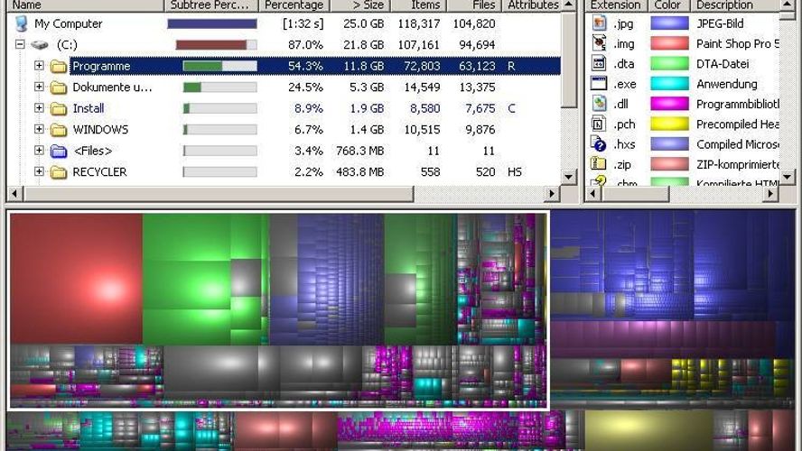 WinDirStat: Disk usage statistics viewer and cleanup tool, inspired by ...