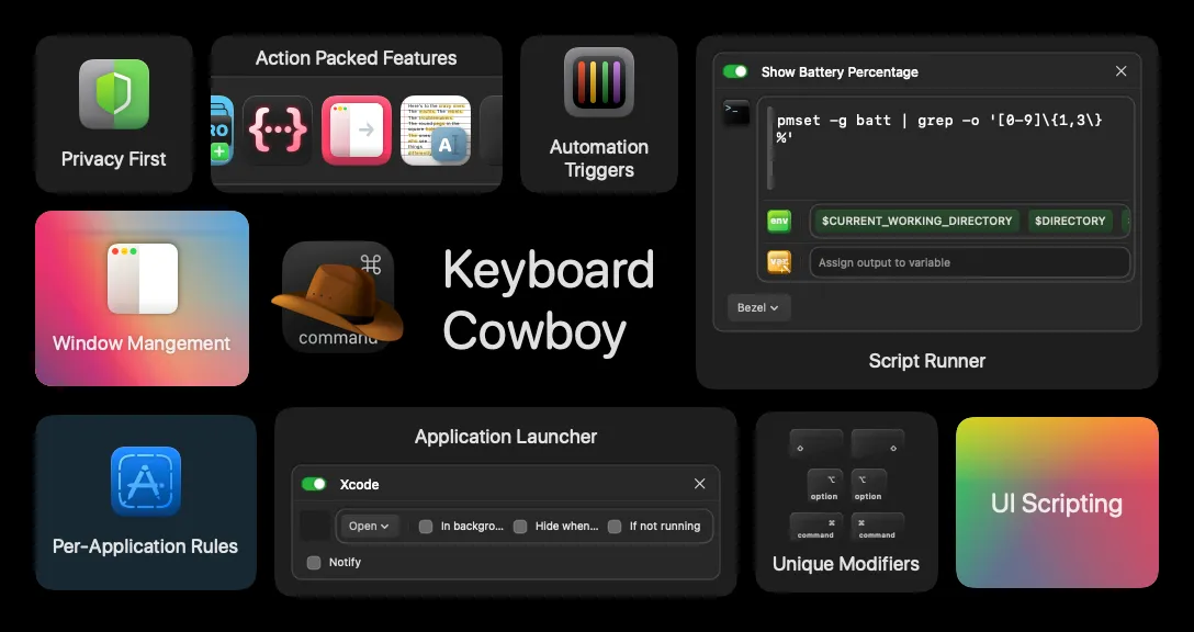 Keyboard Cowboy Alternatives and Similar Software | AlternativeTo