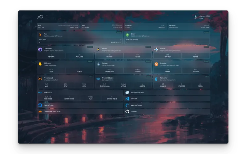 Heimdall Application Dashboard Alternatives and Similar Apps & Services ...