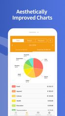 Money Manager: Personal finance manager for tracking expenses and ...