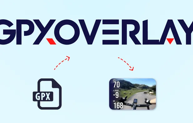Telemetry Overlay Alternatives: Top 4 Video Editors & Similar Apps ...