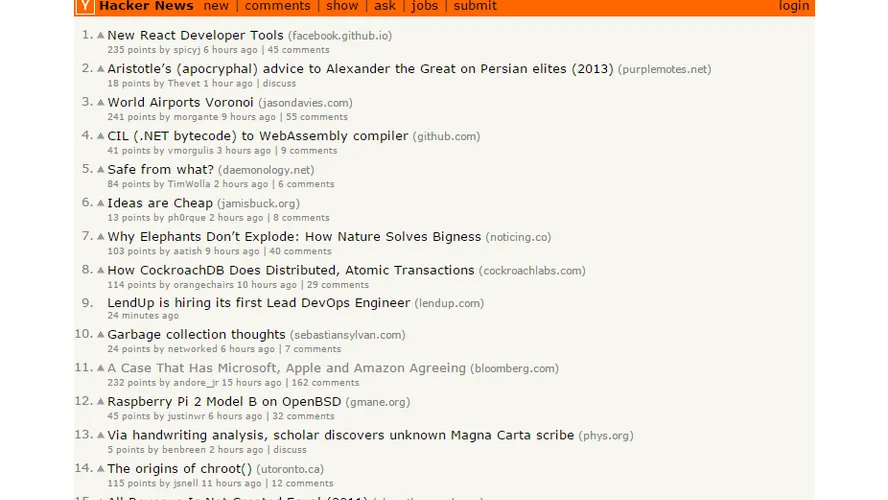 7 Best Reddit Alternatives: Top Social Networks & Social News in 2024 ...