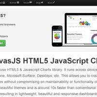 CanvasJS Charts: App Reviews, Features, Pricing & Download | AlternativeTo