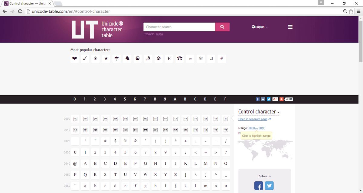 Unicode-Table.com: App Reviews, Features, Pricing & Download ...
