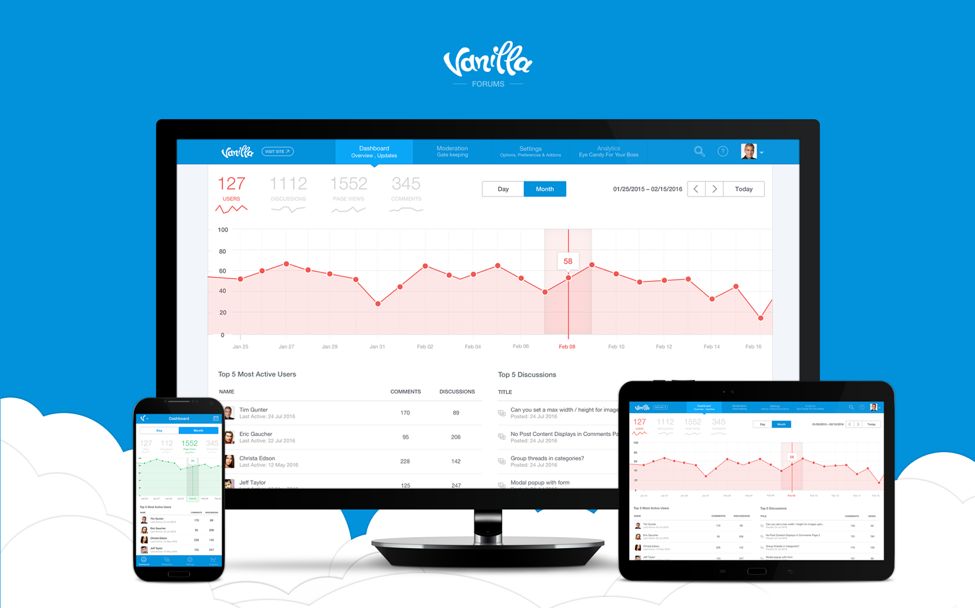 Vanilla Forums Alternatives - Explore Similar Sites & Apps | AlternativeTo