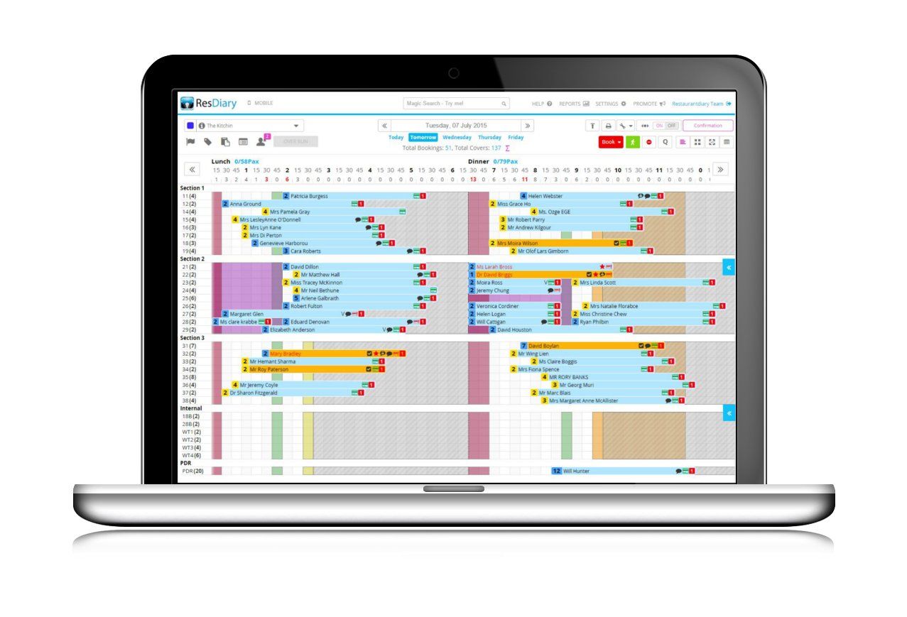ResDiary Alternatives and Similar Sites & Apps | AlternativeTo