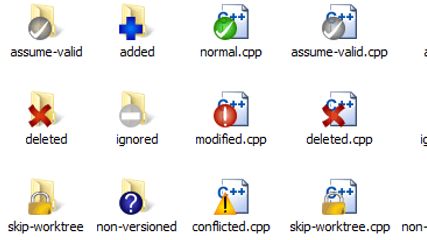 TortoiseGit: Windows Shell Interface to Git and based on TortoiseSVN ...