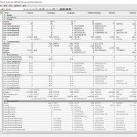 COCO Simulator: App Reviews, Features, Pricing & Download | AlternativeTo