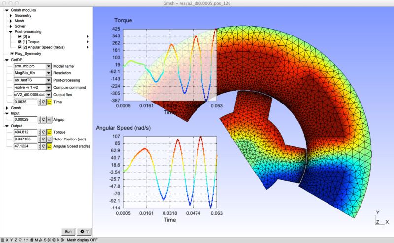 GetDP: General finite element solver using | AlternativeTo