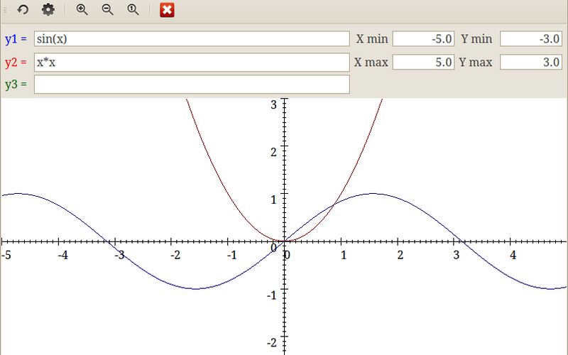 KmPlot Alternatives and Similar Software | AlternativeTo