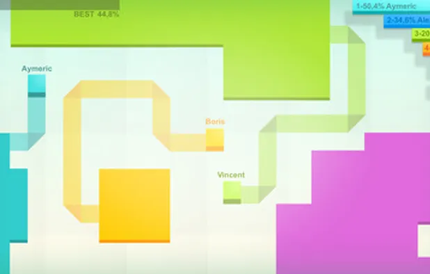 Best Games Like Slither.io: Top Absorb Games in 2025 | AlternativeTo