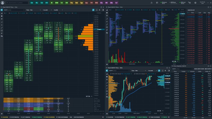 Quantower: ® is a modern and high-performance trading platform ...