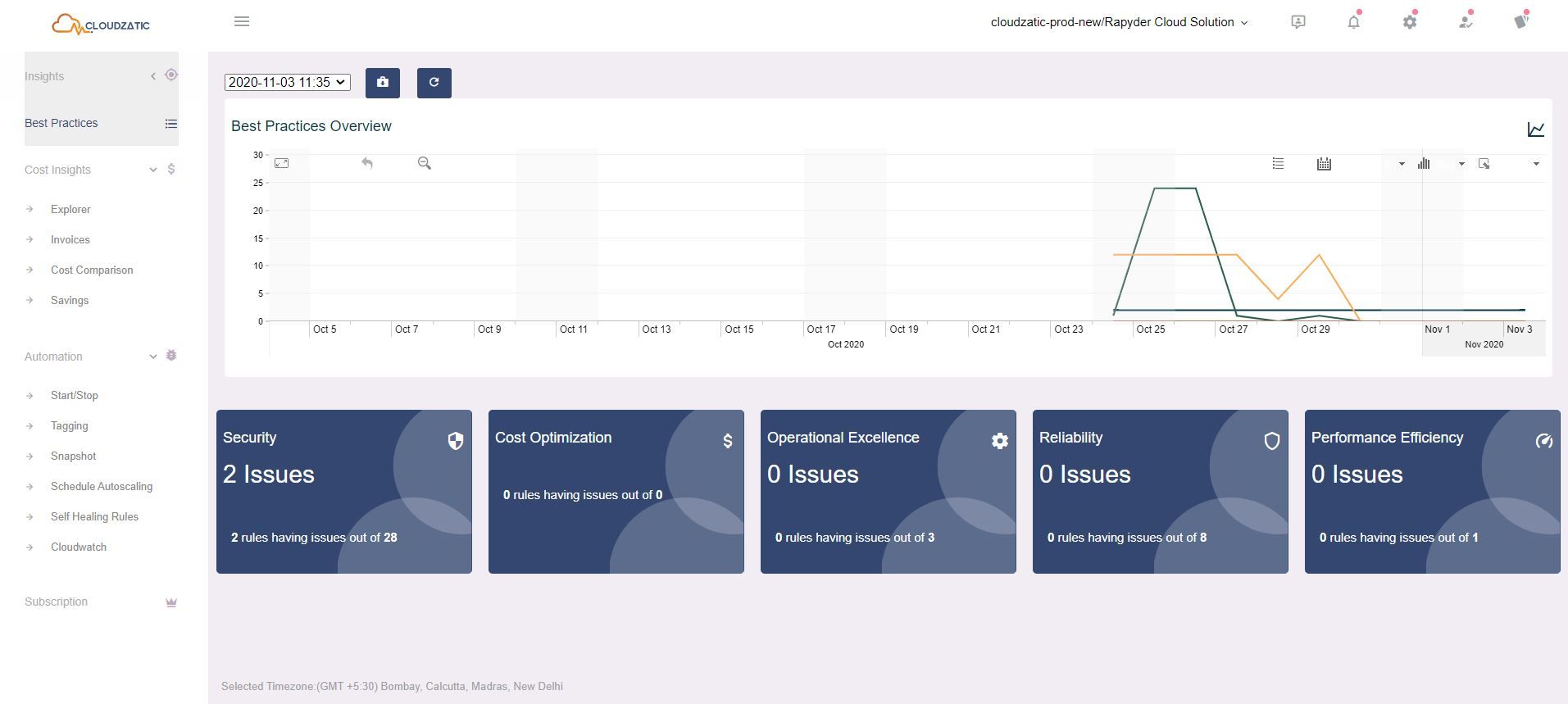 Cloudzatic Alternatives: Top 4 Web Log Analyzers & Similar Apps ...