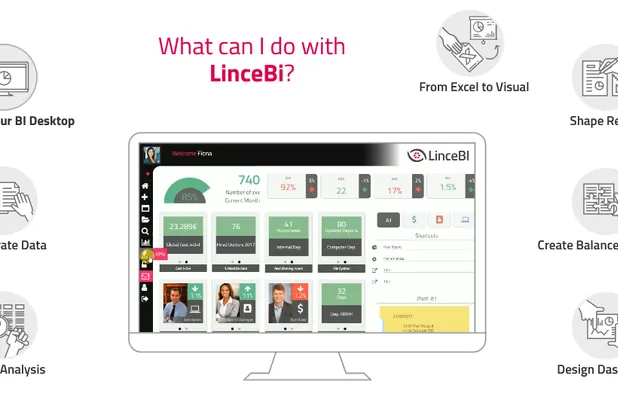 Tableau Competitors: Great Alternative Business Intelligence Tools in ...
