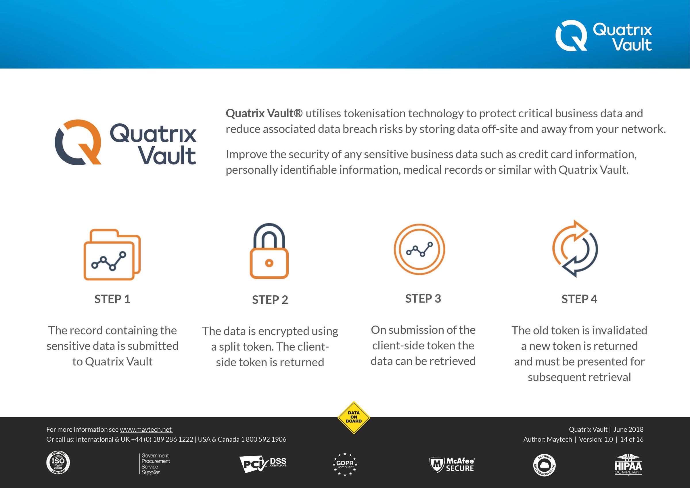 Quatrix Vault Alternatives and Similar Apps & Services | AlternativeTo