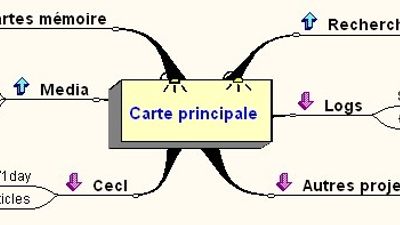 eMindMaps: Reviews, Features, Pricing & Download | AlternativeTo