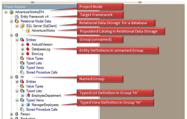 MyGeneration Alternatives and Similar Software | AlternativeTo