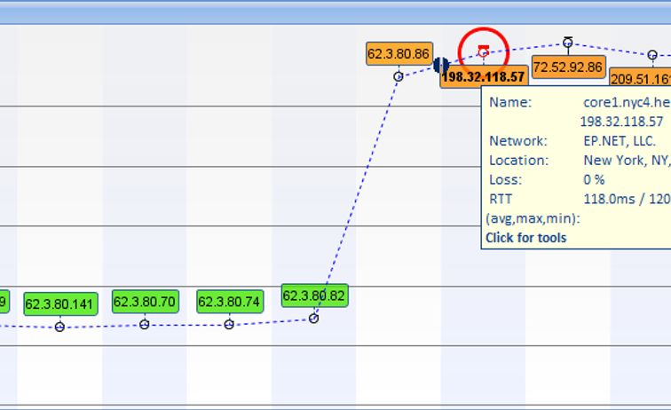 Open Visual Traceroute Alternatives and Similar Software | AlternativeTo
